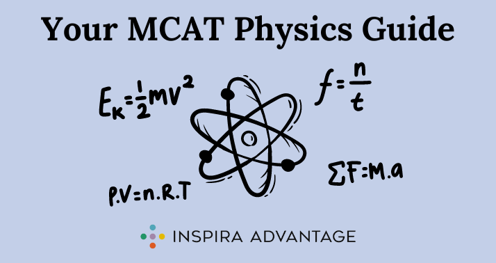 Essential MCAT Physics Equations | Study Guide